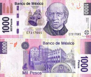 Mexican Currency And Banknotes | Best Guide For 2026