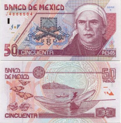 Mexican Currency And Banknotes | Best Guide For 2026