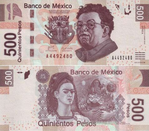 Mexican Currency And Banknotes | Best Guide For 2026